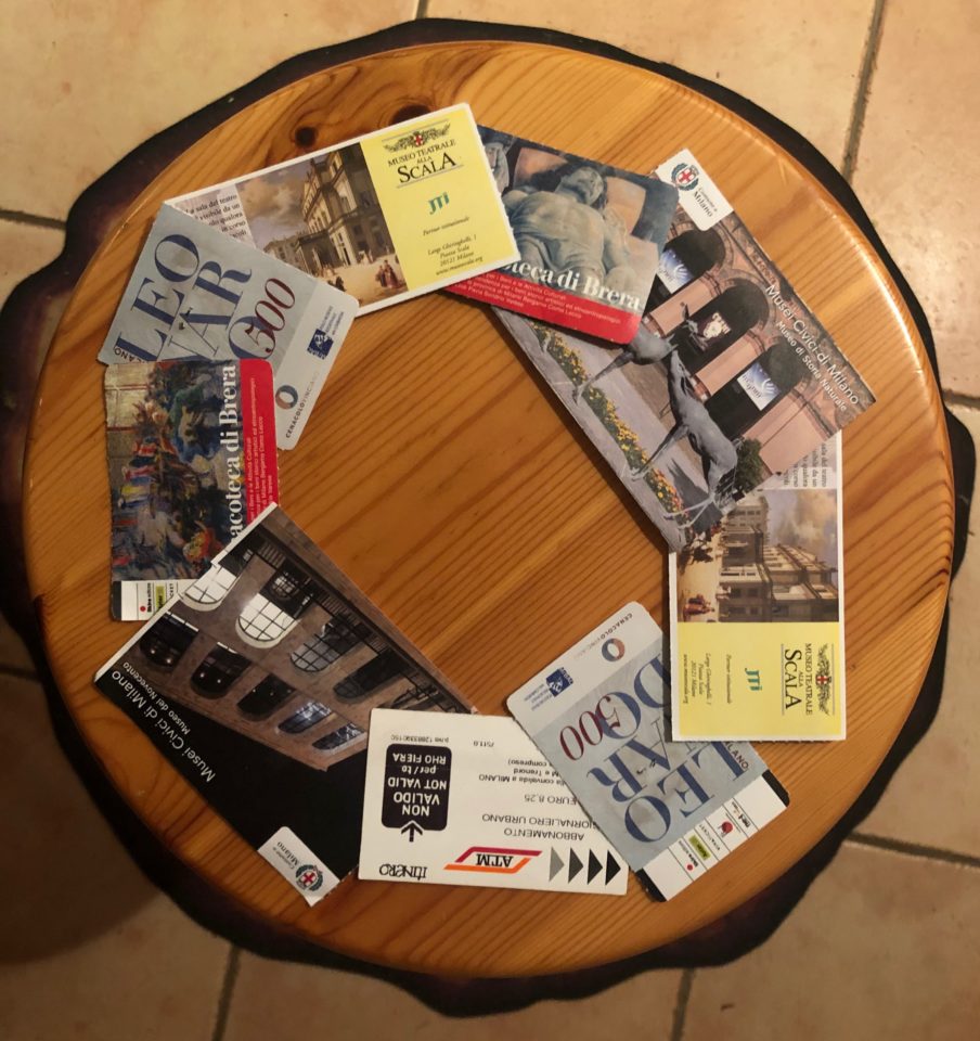 Budget de Voyage - Road-Trip en Europe | Colombagiens en route d'ici à ...